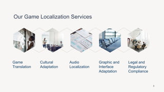 Game Localization Services - Filose.pptx