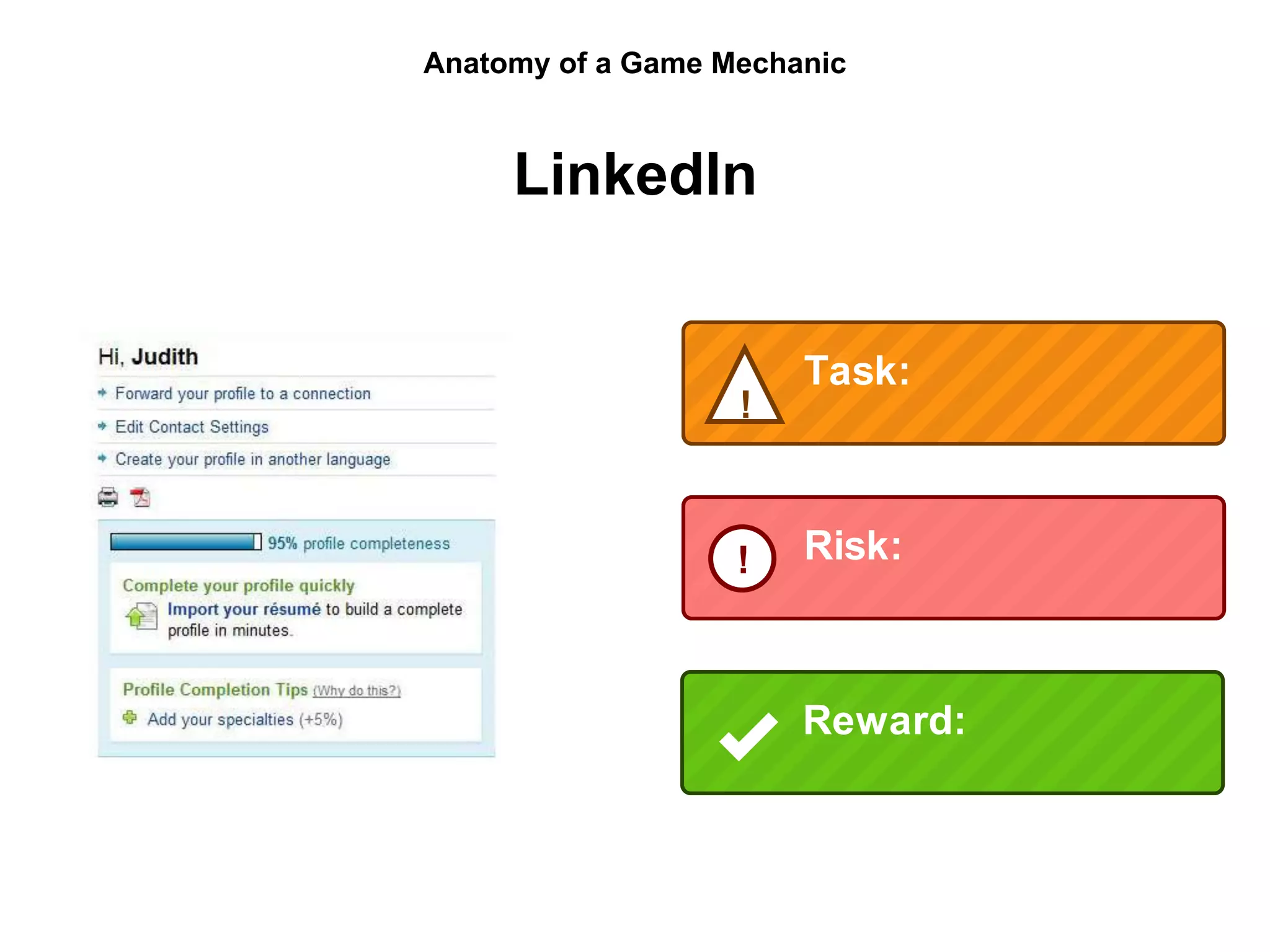 The Anatomy of a Game Mechanic | PPT
