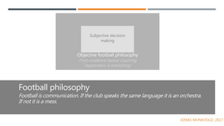 Football Theory Jonas Munkvold | PPTX