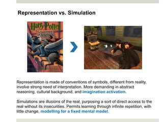 Videogames and Multimodal Literacy | PPTX
