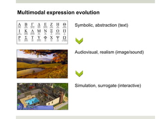 Videogames and Multimodal Literacy | PPTX