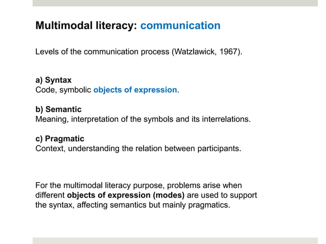 Videogames and Multimodal Literacy | PPTX