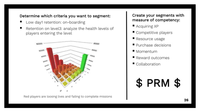 Game of data: Data driven game design | PPTX | Video Game Genres | Video Gaming