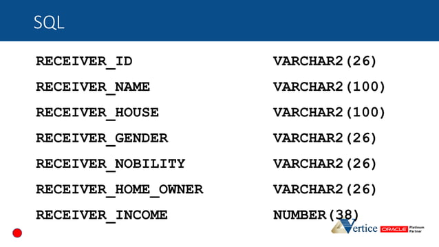 Game of Fraud Detection with SQL and Machine Learning | PPT