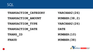 Game of Fraud Detection with SQL and Machine Learning | PDF