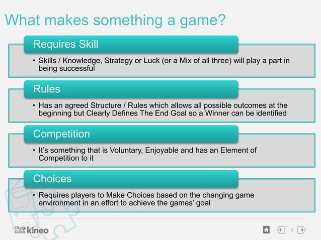 Game On: How McDonald's Designed A Successful, Addictive Learning Game ...