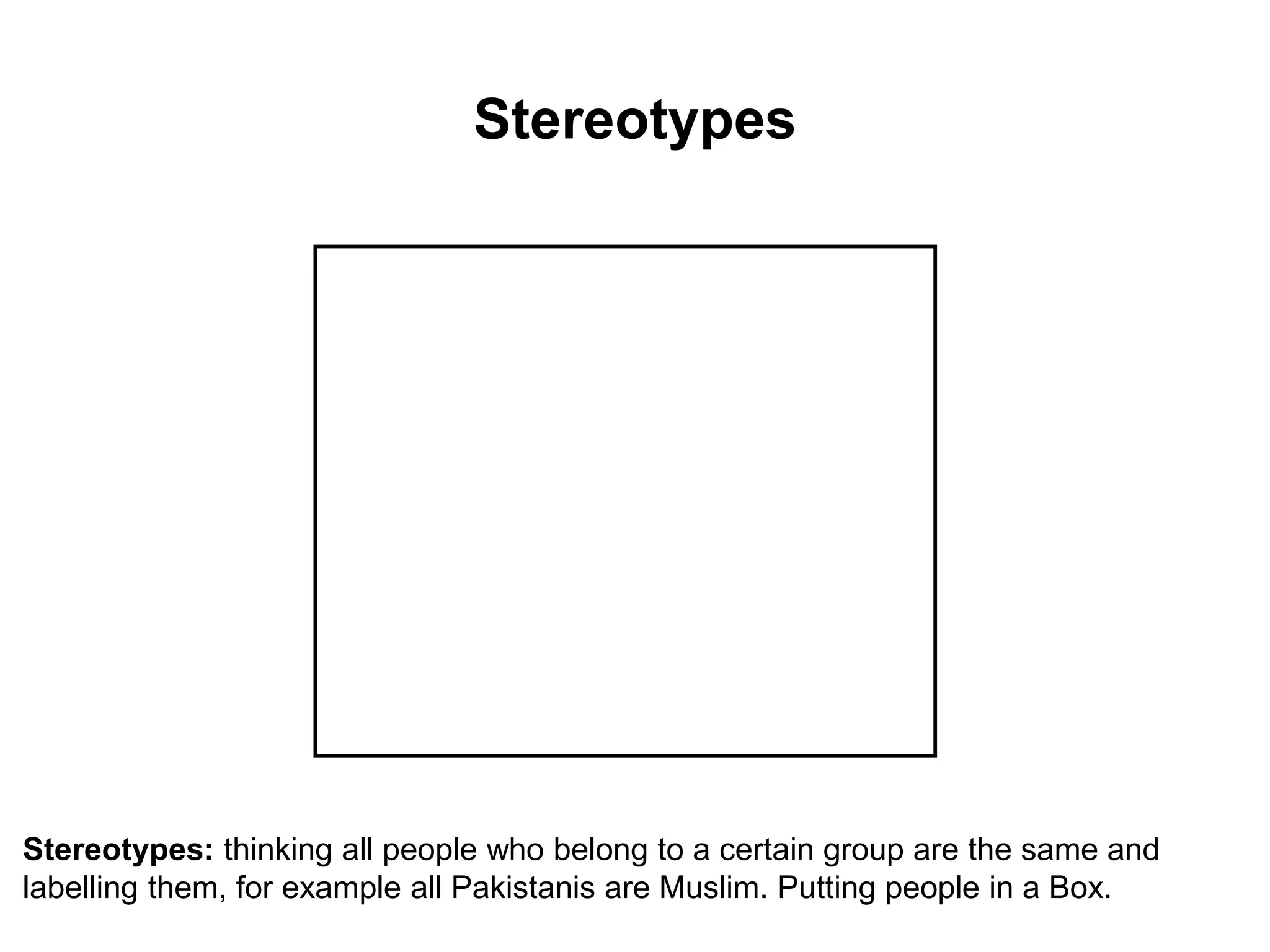 GAME on Stereotype, Prejudice, and Discrimination.pptx