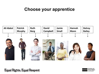 GAME on Stereotype, Prejudice, and Discrimination.pptx