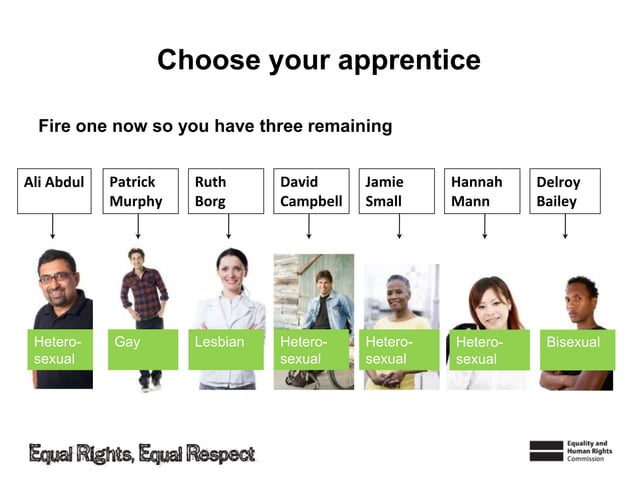 GAME on Stereotype, Prejudice, and Discrimination.pptx