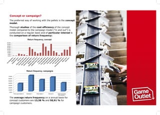 Game outlet game traders booklet | PPT