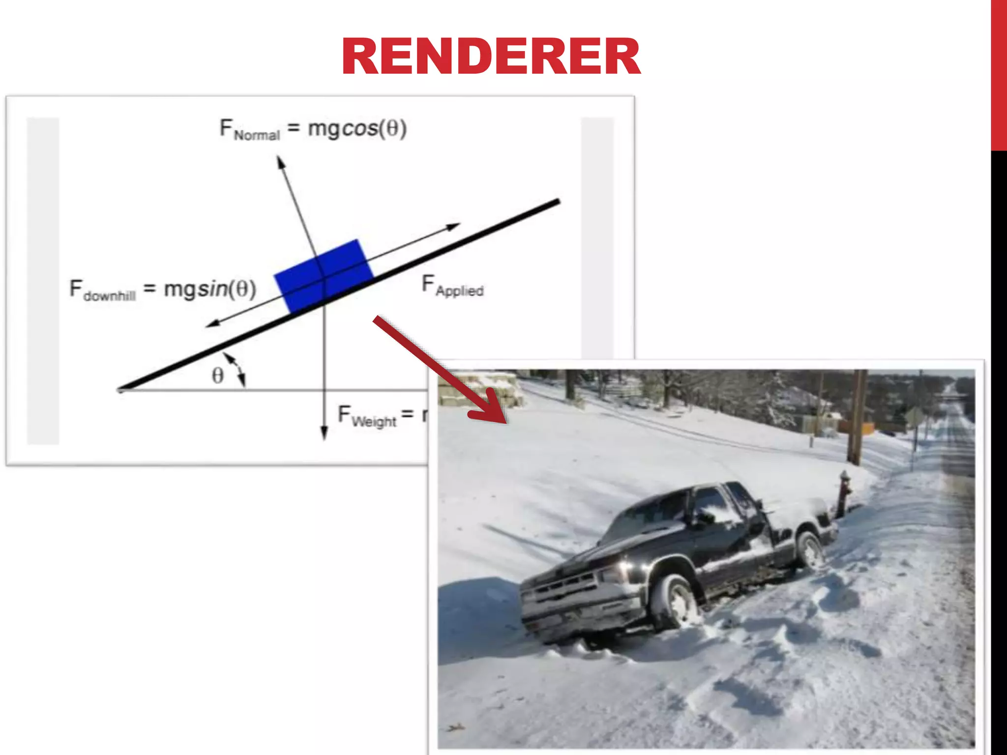 Game physics in JavaScript | PPTX | Physics | Science