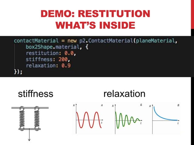 Game physics in JavaScript | PPTX | Physics | Science