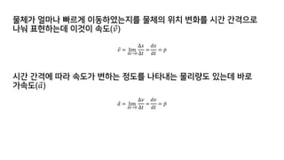 Game Physics Engine Development (게임 물리 엔진 개발) | PDF
