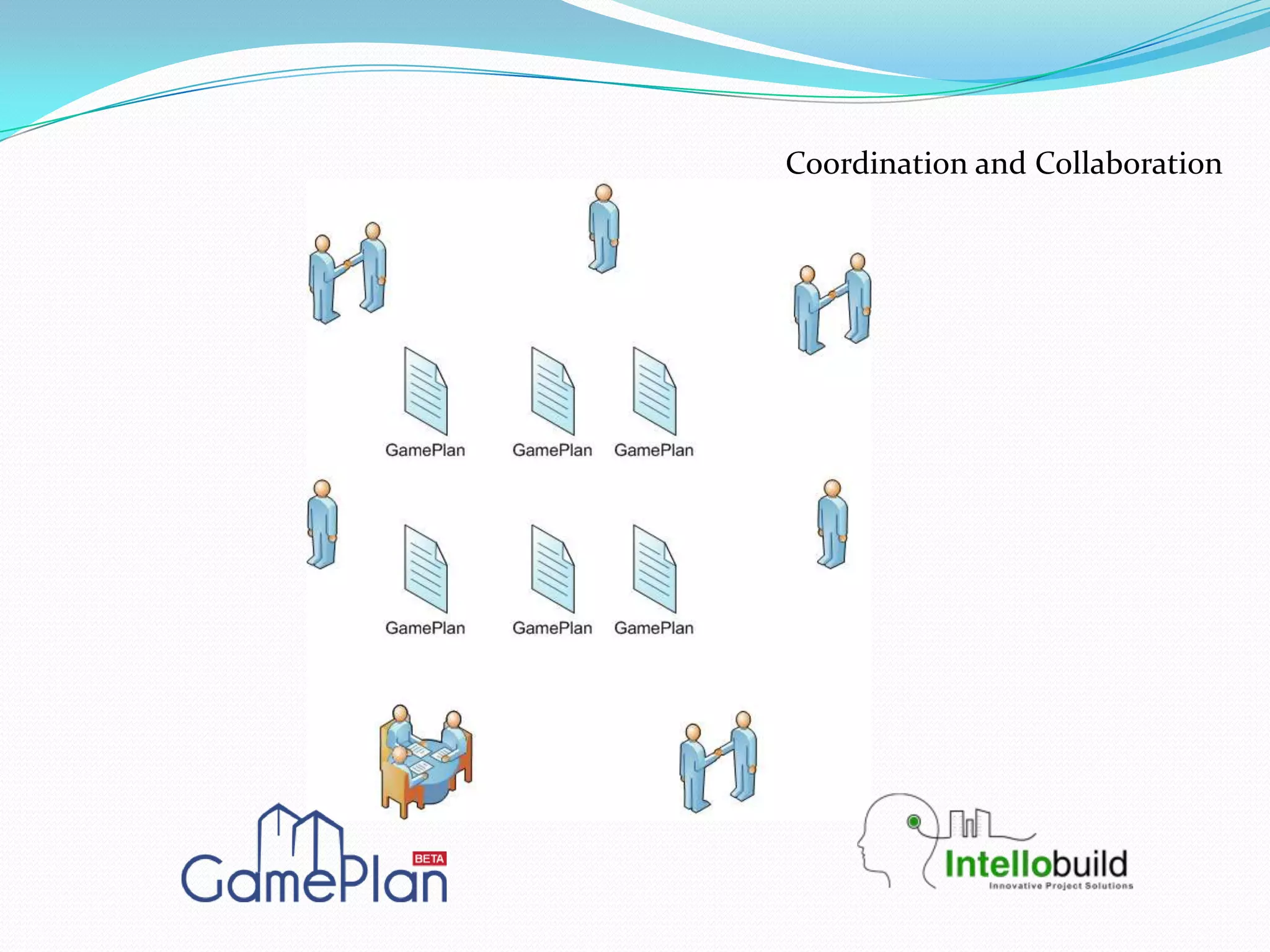 Game plan™ - Construction Production Planner | PPTX