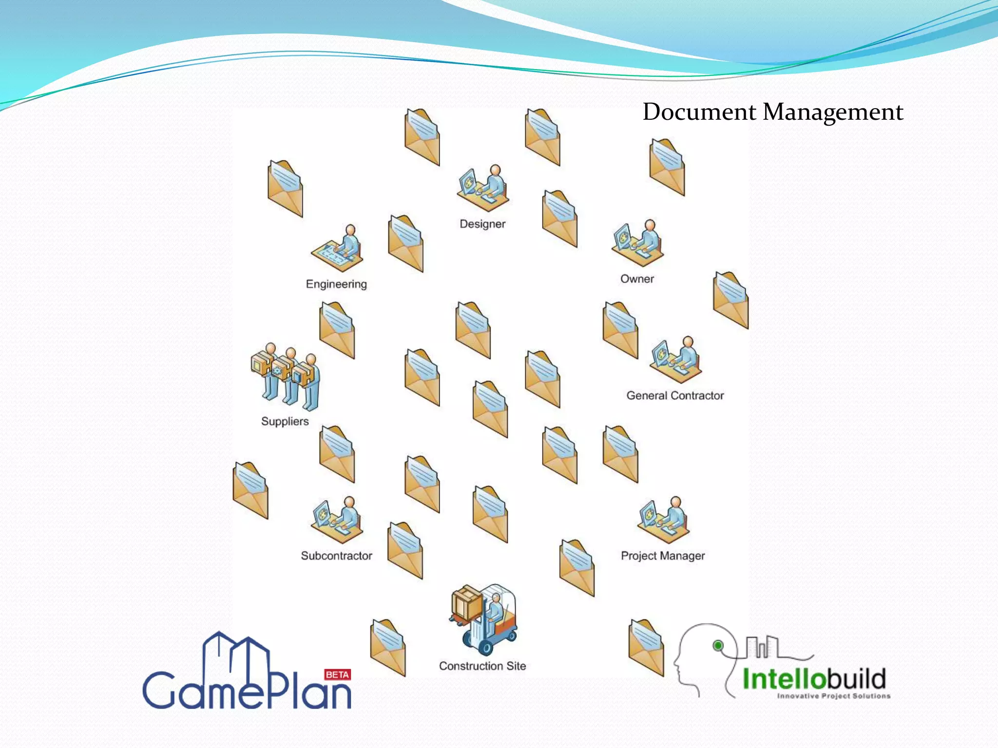 Game plan™ - Construction Production Planner | PPTX