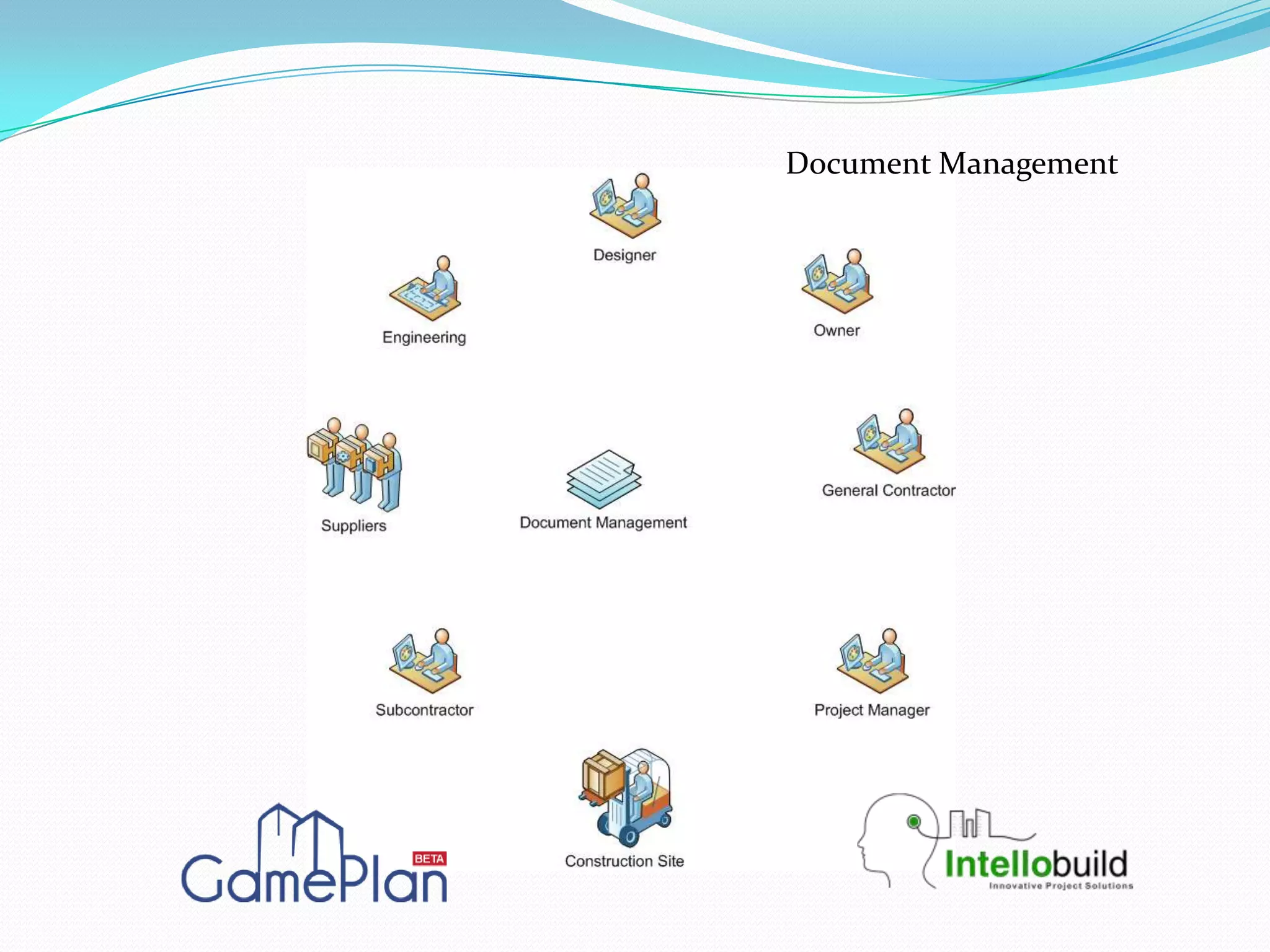 Game plan™ - Construction Production Planner | PPTX