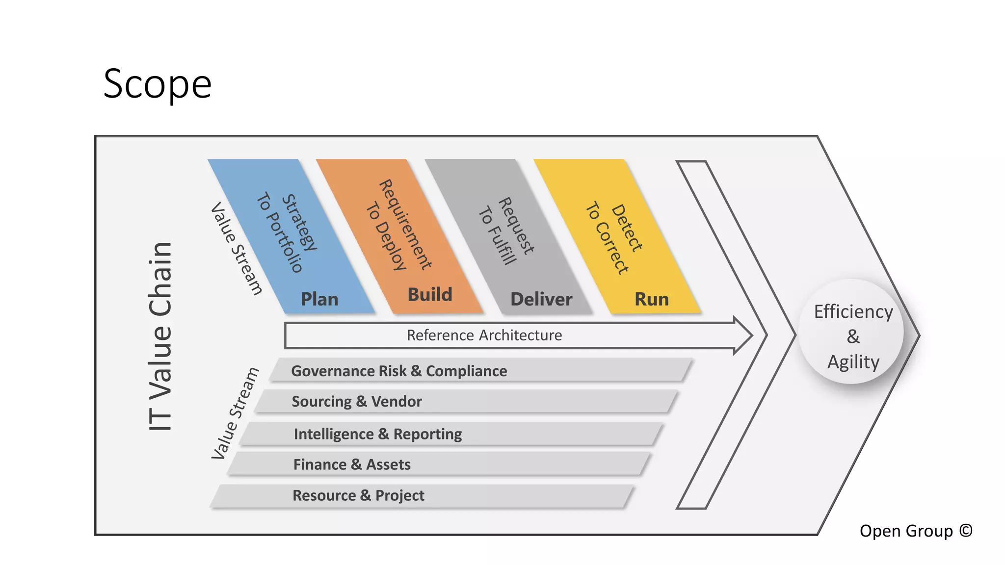 Game Plan Canvas 101 - final Introduction.pdf