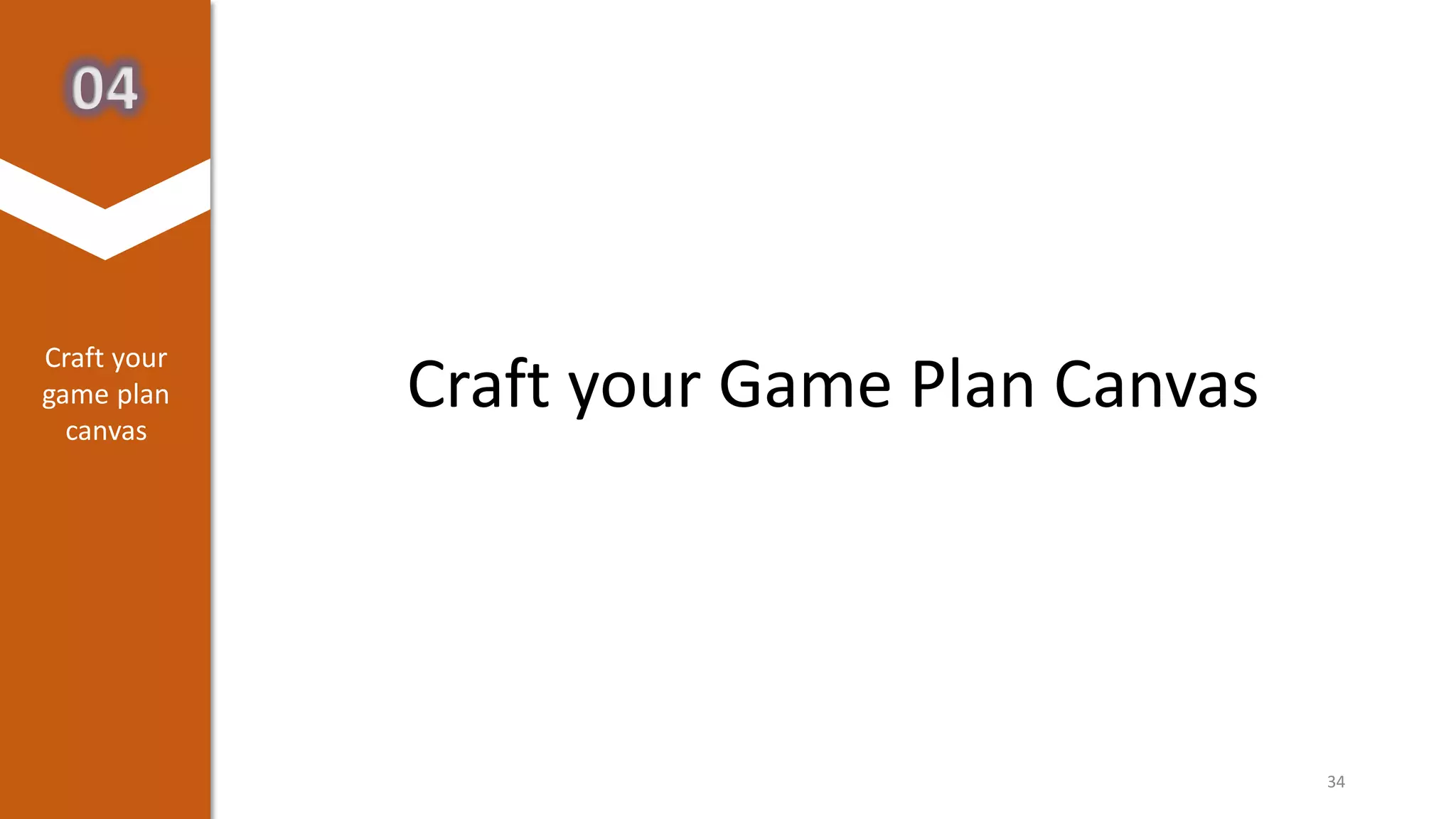 Game Plan Canvas 101 - final Introduction.pdf