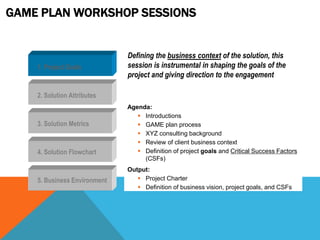 Game plan wkshp1 | PDF