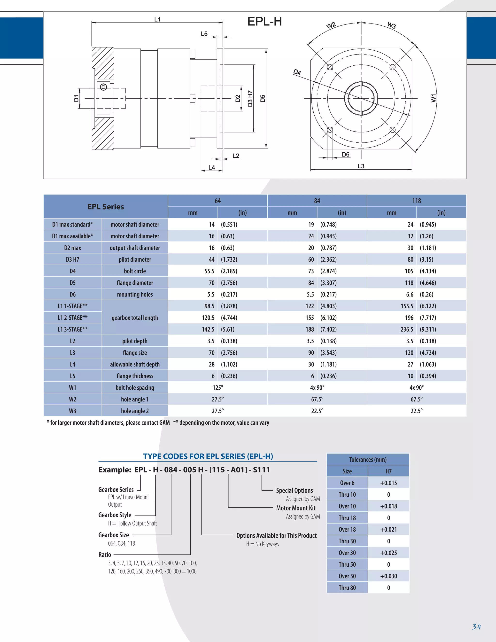 Gam epl brochure | PDF