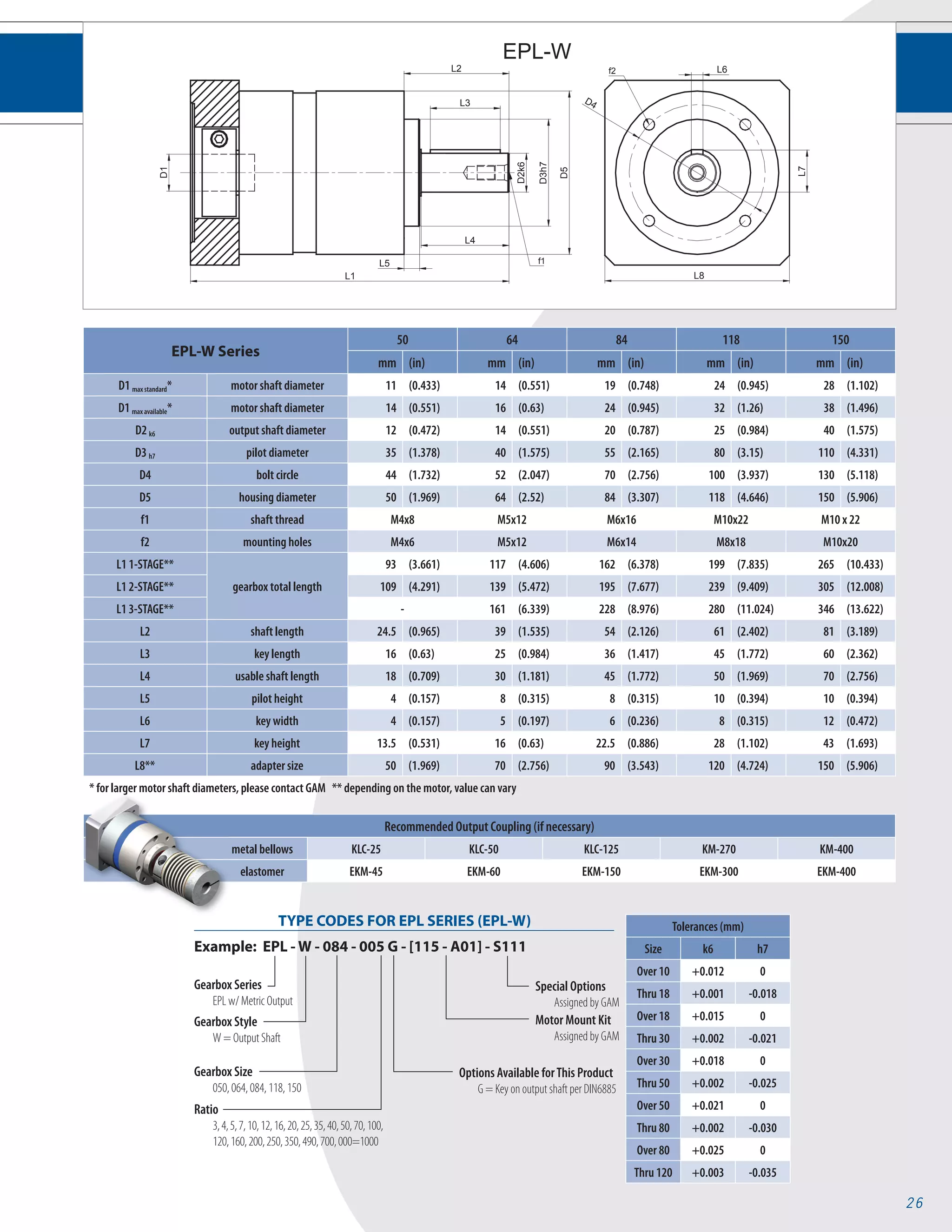 Gam epl brochure | PDF | Auto Type | Automotive