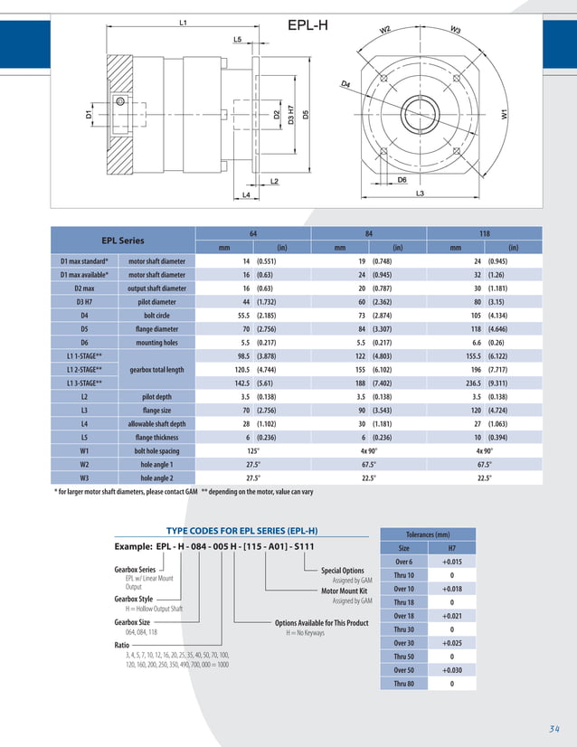Gam epl brochure | PDF
