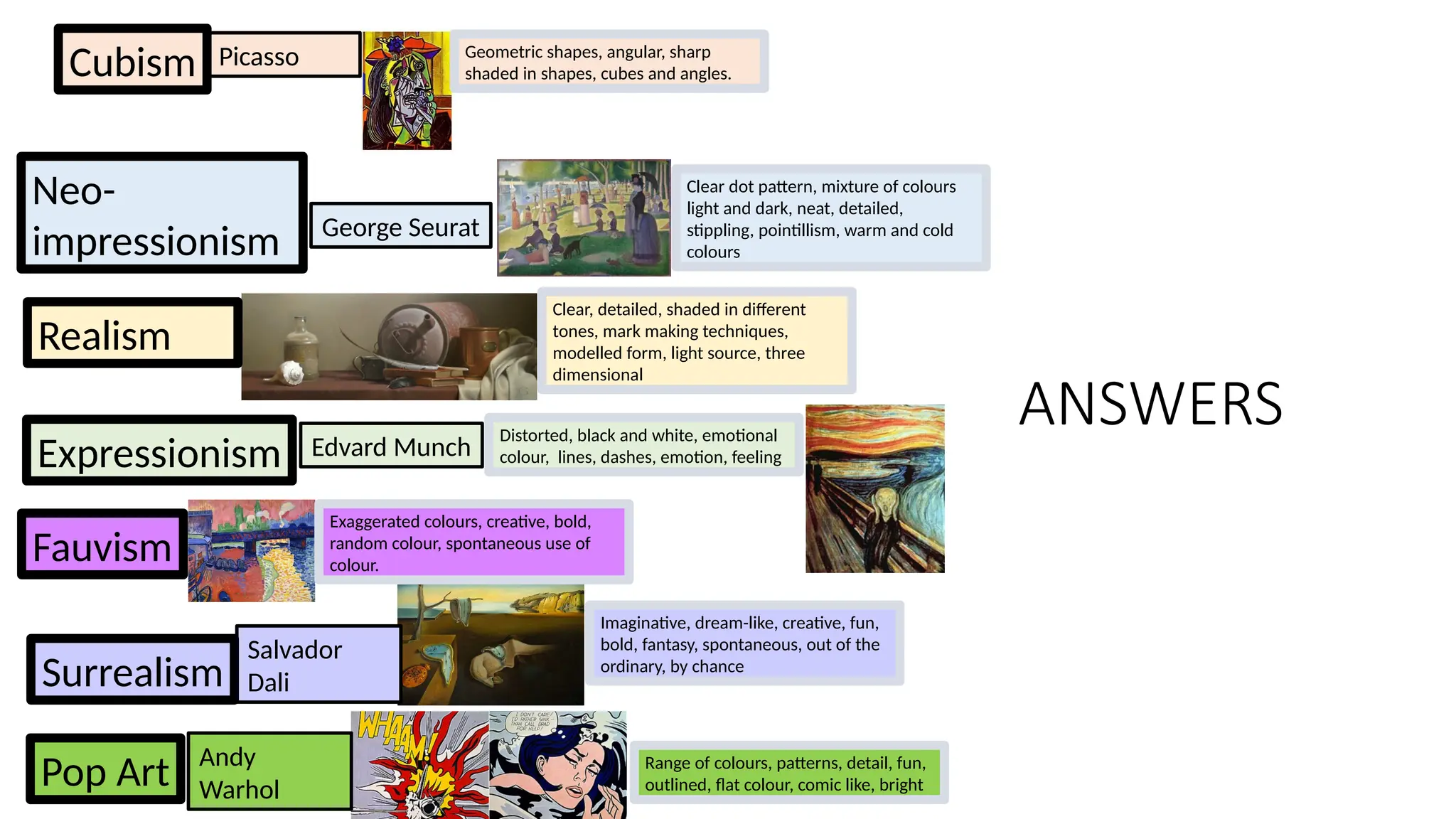 Game power point arts where you can match movement with artist | PPT