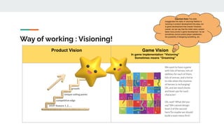 Game Product Manager VS Product Manager.pdf