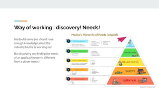 Game Product Manager VS Product Manager.pdf