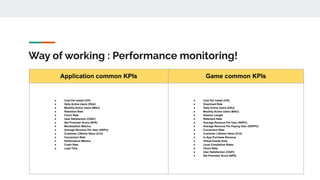 Game Product Manager VS Product Manager.pdf
