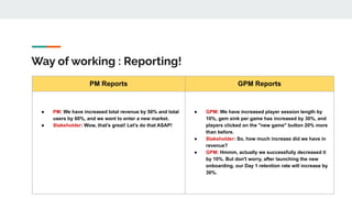 Game Product Manager VS Product Manager.pdf