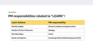 Game Product Manager VS Product Manager.pdf