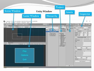 Game project ppt full | PPTX