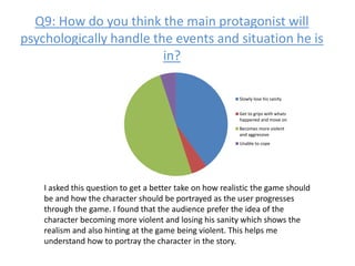 Game questionnaire with pie charts | PPTX