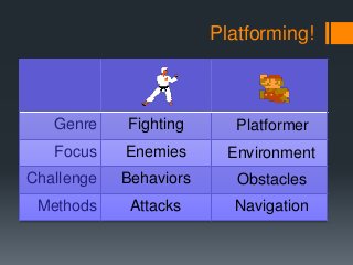 Growing Up Gamer | PPTX