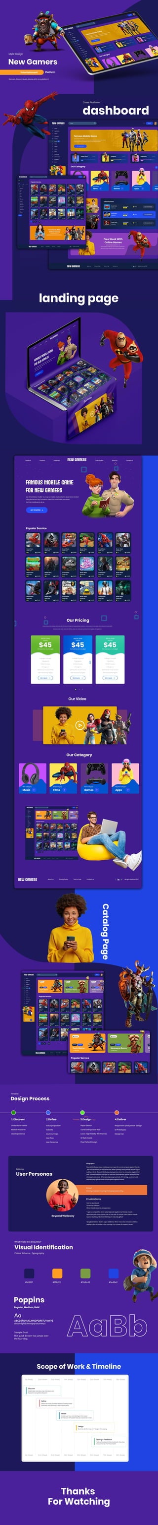 Gamers UI Design Case study This is a test ti | PDF