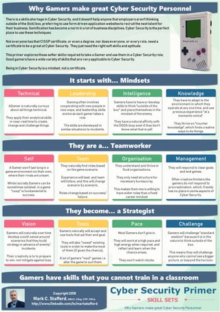 Cyber Security Primer - Skill Sets - Why Gamers make great Cyber Security Personnel | PDF