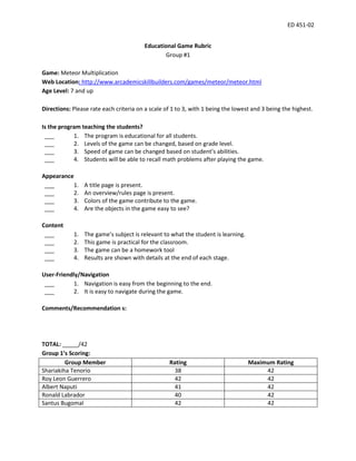 Game Rubric Template | DOCX | Educational Video Games | Video Game Genres