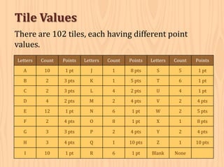 Letter UP Game Rules | PDF
