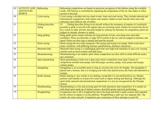 Games dictionary sport terms | PPT