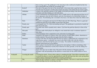 Games dictionary sport terms | PPT