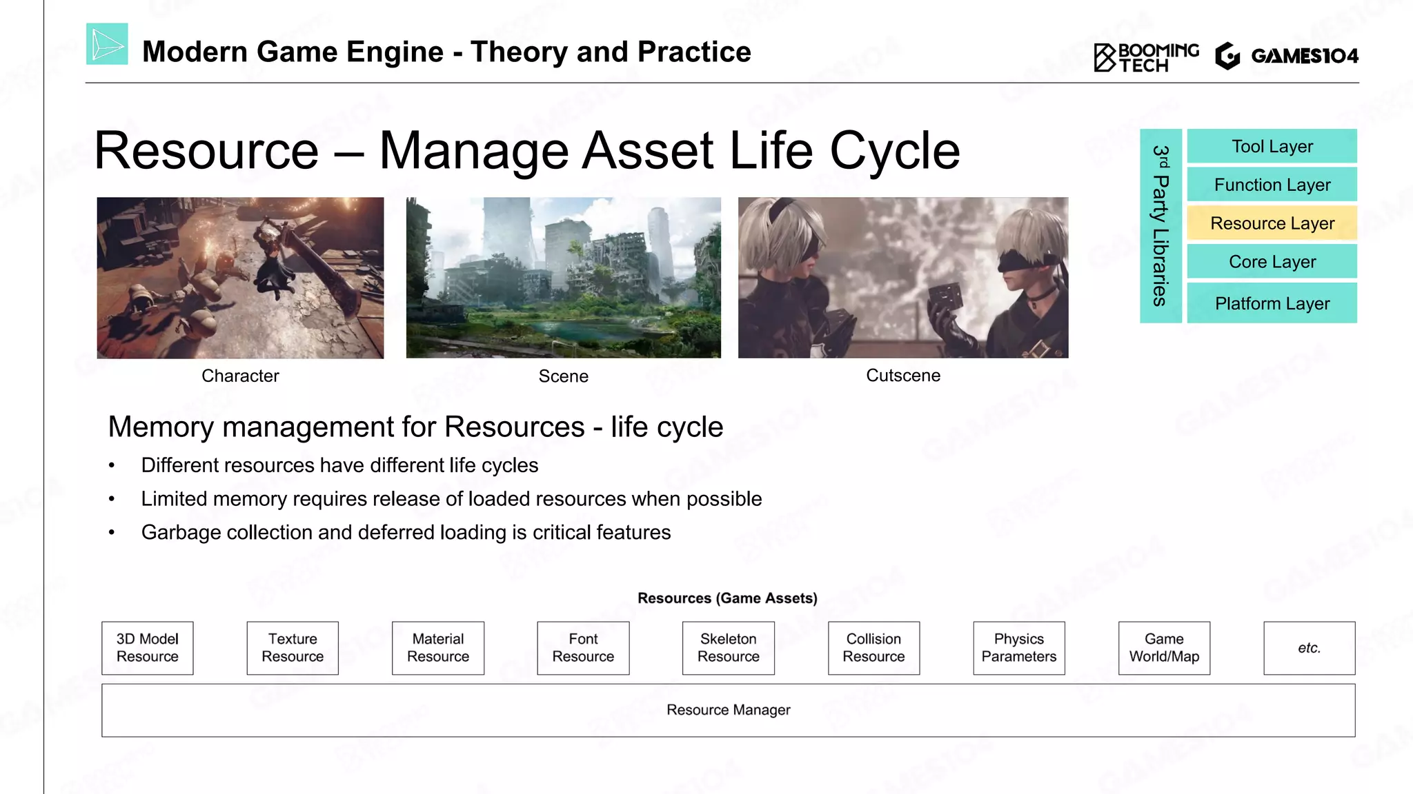 Lecture 02: Layered Architecture of Game Engine | GAMES104 - Modern ...