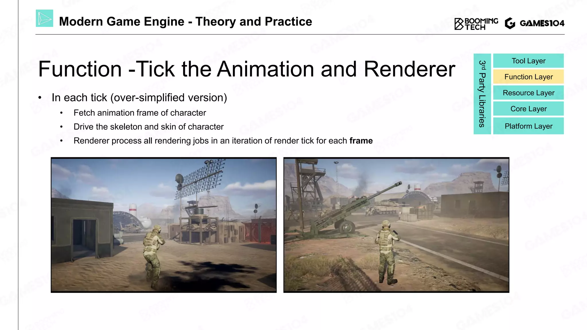 Lecture 02: Layered Architecture of Game Engine | GAMES104 - Modern ...