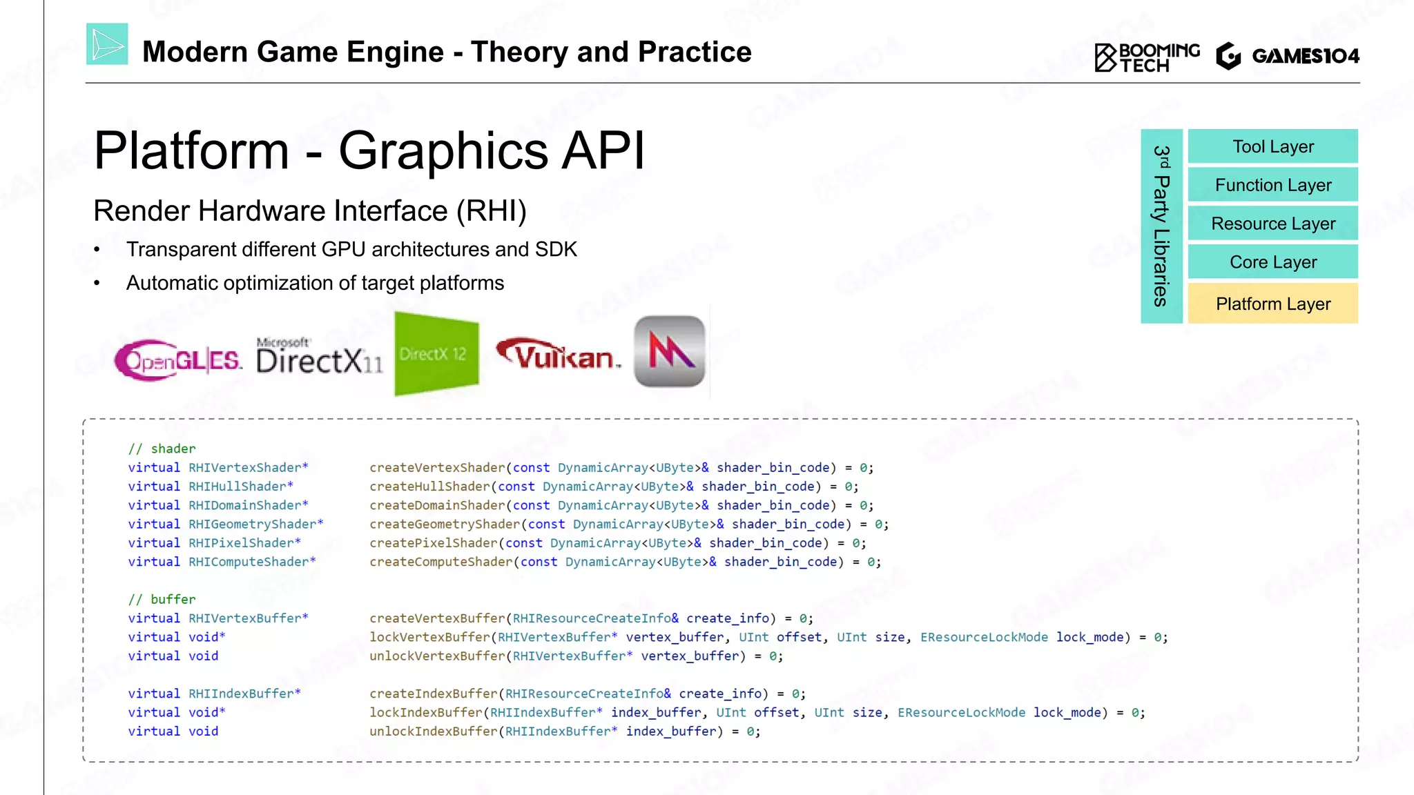 Lecture 02: Layered Architecture of Game Engine | GAMES104 - Modern Game Engine: Theory and ...