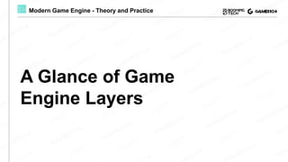 Lecture 02: Layered Architecture of Game Engine | GAMES104 - Modern ...