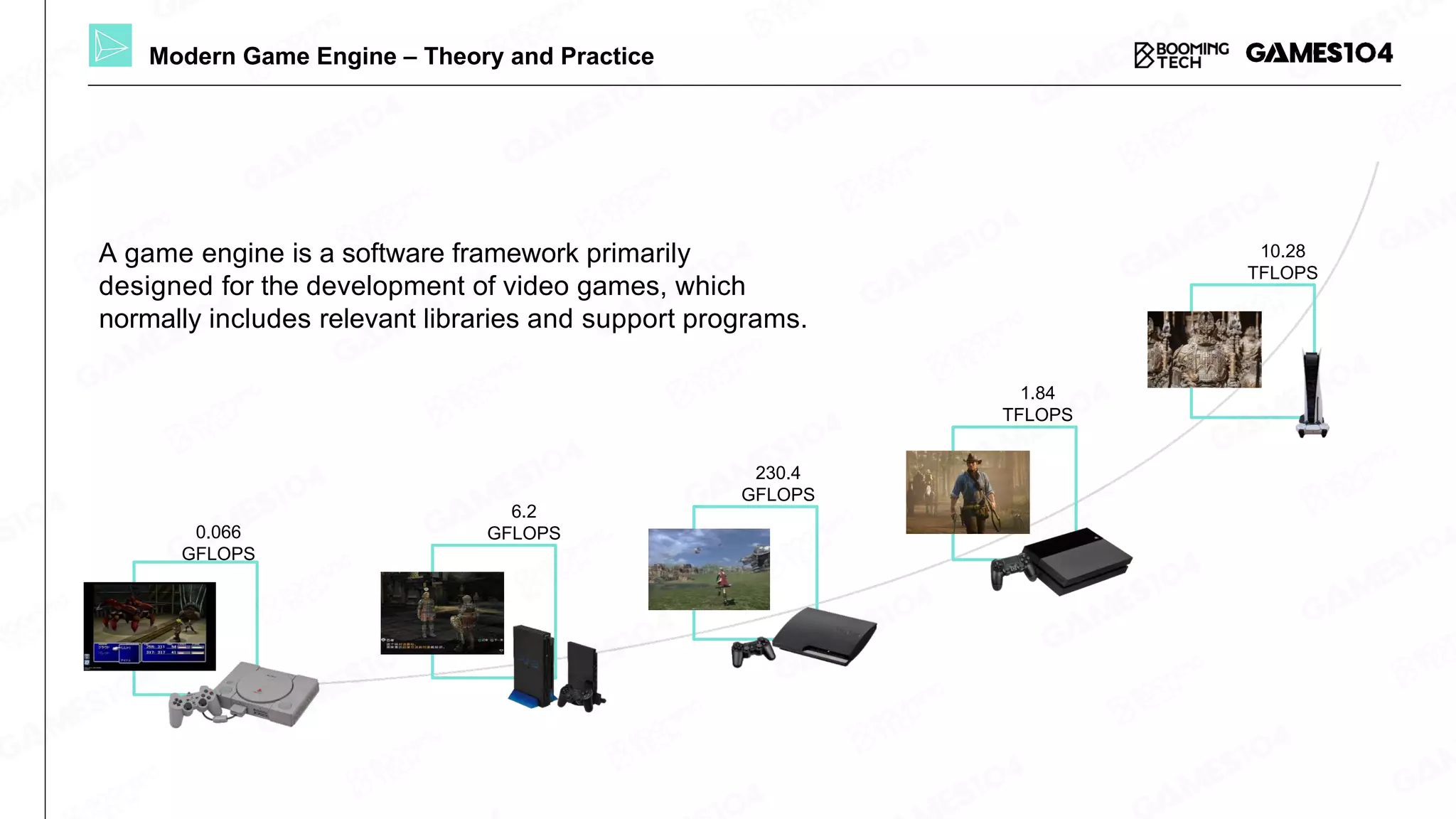 Lecture 01: Overview of Game Engine | GAMES104 - Modern Game Engine: Theory and Practice | PDF