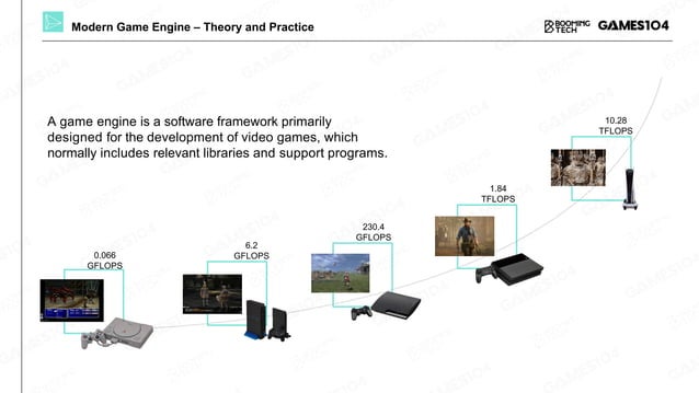 Lecture 01: Overview of Game Engine | GAMES104 - Modern Game Engine: Theory and Practice | PPT