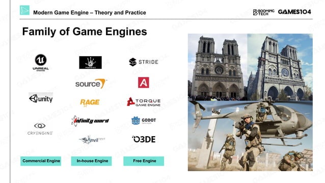Lecture 01: Overview of Game Engine | GAMES104 - Modern Game Engine: Theory and Practice | PPT