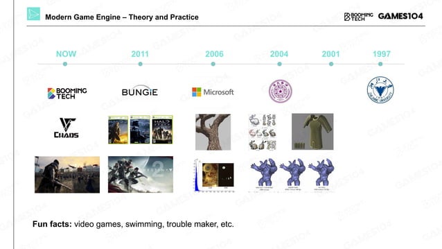 Lecture 01: Overview of Game Engine | GAMES104 - Modern Game Engine: Theory and Practice | PPT