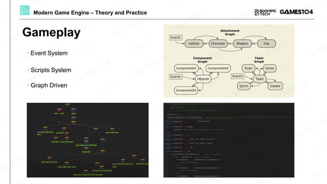 Lecture 01: Overview of Game Engine | GAMES104 - Modern Game Engine: Theory and Practice | PPT